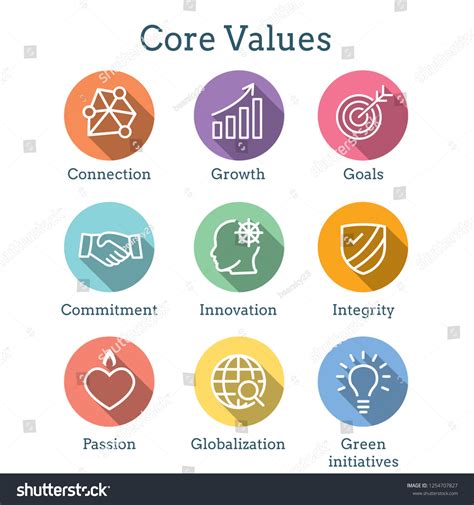 Core Values Outline Line Icon Conveying Stock Vector Royalty Free 1254707827 Shutterstock