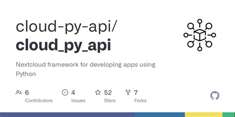Github Cloud Py Apicloudpyapi Nextcloud Framework For Developing