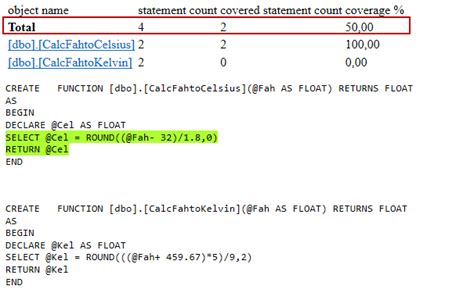 How To Measure Sql Server Code Coverage