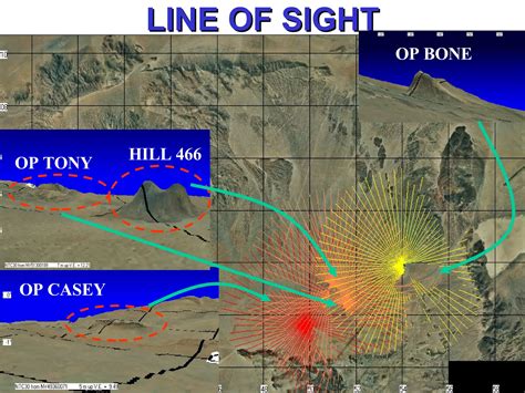Military Decision Making Process Mar 08 1 PPT