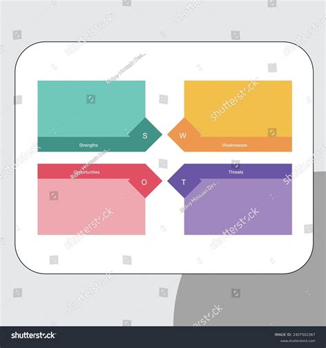 Flowcharts Used Design Document Simple Processes Stock Vector Royalty Free