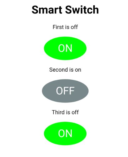 Github Osiris314 Iot Relay Switch Smart Home Relay Switch Over Wifi You Can Control From Any