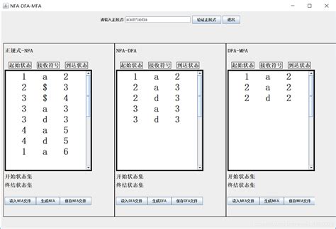 java实现正规式转dfa nfa mfa（最简dfa）编译原理含记事本 dfa与nfa的java实现 csdn博客