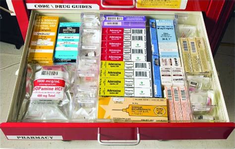 Updated Hospital Crash Cart Recommendations GomerBlog