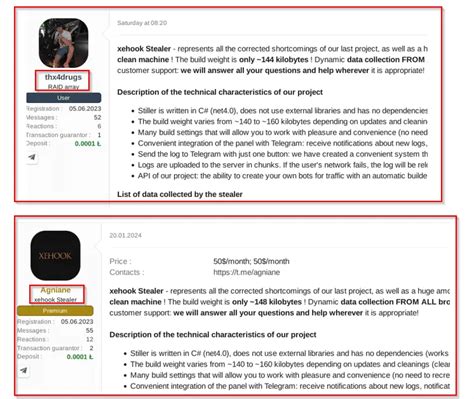 March Top Threat Actors Malware Vulnerabilities And Exploits