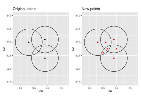 R Find Coordinates Of Points Within Overlapping Circles Stack Overflow