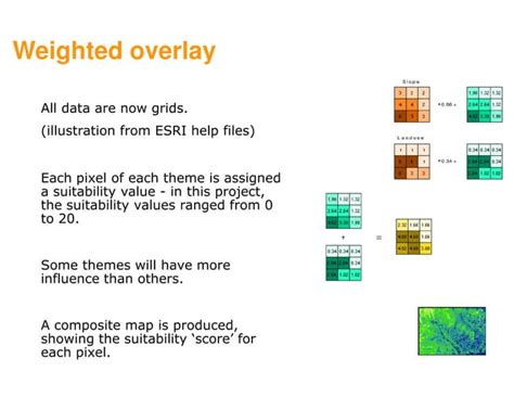 Pipeline Routing Model A PDF
