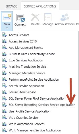 The Unofficial AX Architects Guide To Integrating Dynamics AX Reporting With SharePoint Part