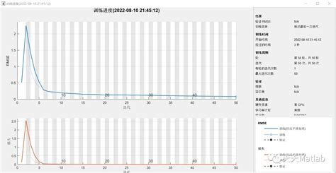 【lstm回归预测】基于减法平均算法优化长短时记忆sabo Lstm风电数据预测附matlab代码寿命预测集成算法代码 Csdn博客