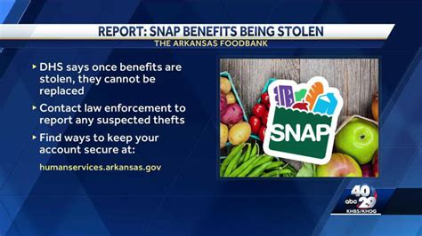 Arkansas Dhs Launches Snap Fraud Prevention Site