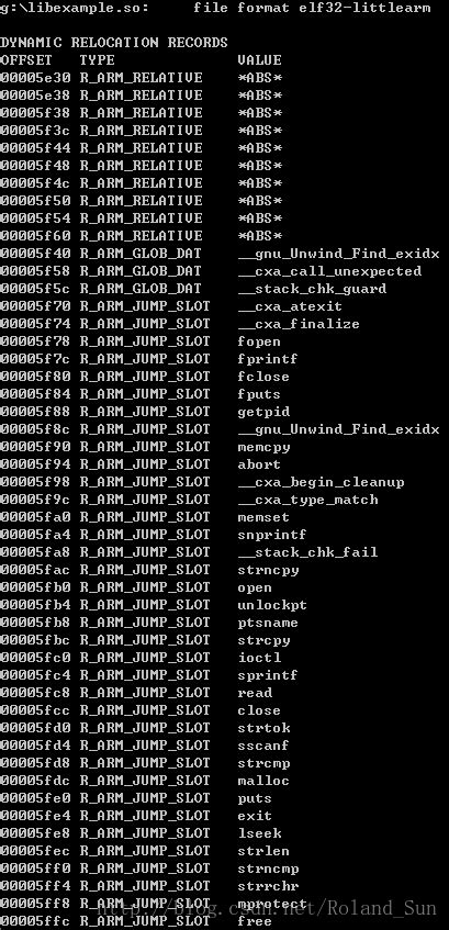 elf文件查看利器之objdump用法 elf文件查看器 csdn博客
