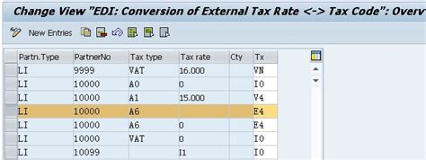 Solved Sd Idoc Question About Partner Type Li For Interc Sap Community