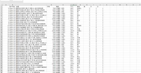 Python 爬取链家北京租房信息爬取链家网的北京租房信息然后存储到csv中。 Csdn博客
