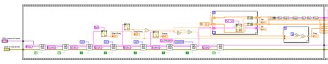 Solved Error 1 Occurred At Scan From String Arg 1 Ni Community