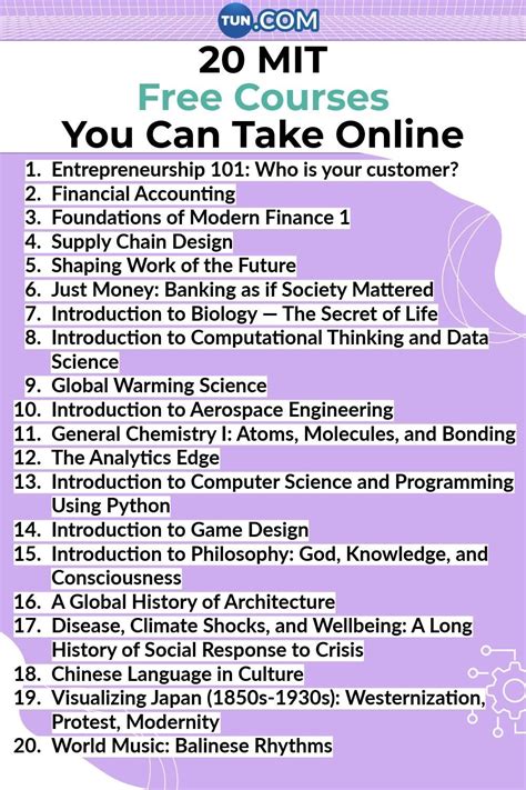 Pin By Paola Luz On Business Free Learning Websites Free Online Education Learning Websites