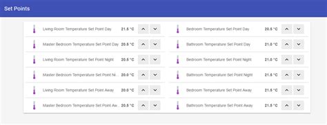 Tutorial For Heating Generic Rule Tutorials Examples OpenHAB Community