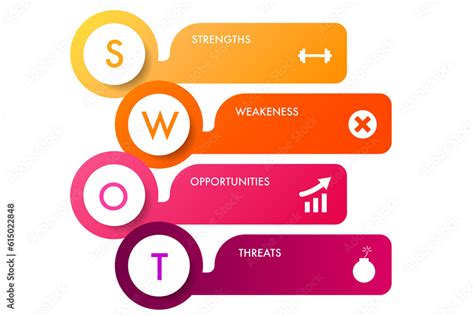 Infographic Template For Swot Analysis For Marketing Can Apply Diagram
