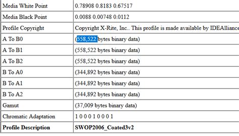 C Imageprocessorimagefactory Compression Not Reducing Image File Size Stack Overflow