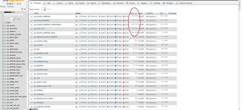 Php Slow Import Prestashop Db Tables When Filled Stack Overflow