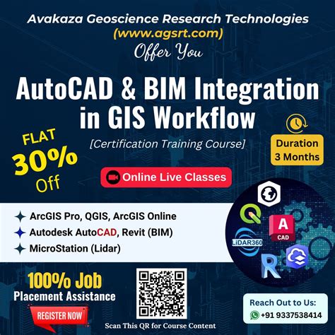 Gis Bim Autocad Revit Lidar Arcgispro Qgis Gistraining Skilldevelopment