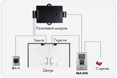 Релейный модуль безопасности SRB - ZKTeco