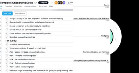 100 Stories About Management Curated By George Floros Medium