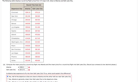 Solved A Compute The Mean Price For A Round Trip Flight