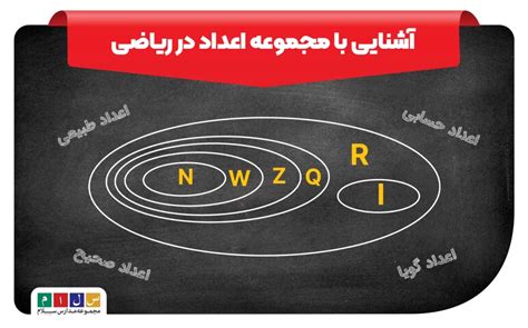 آرایه مجاز چیست؟ تعریف، انواع مجاز و مثال‌های کاربردی
