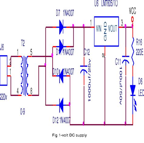 Figure From Microcontroller Based Home Automation System With Security Semantic Scholar
