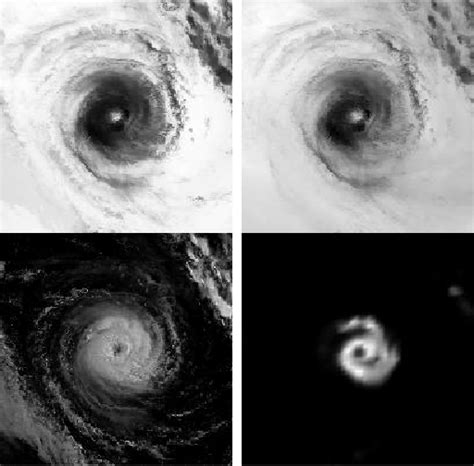 Figure 1 From Tci Net A Deep Learning Approach For Tropical Cyclone