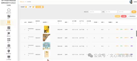 基于sringboot框架的智慧博物馆预约平台博物馆预约功能架构图 Csdn博客