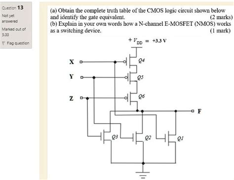 question 13 not yet answered marked out of 3 00 flag question a