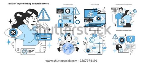Neural Network Implementation Risks Set Self Learning Stock Vector Royalty Free 2267974191