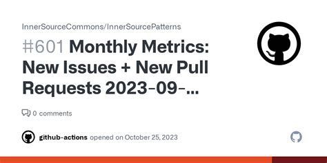 monthly metrics new issues new pull requests 2023 09 01 2023 09 30