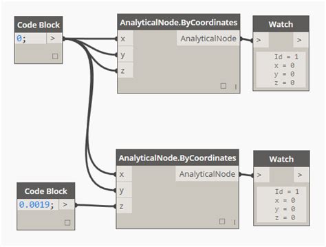 Free Updated Dynamo Plug In For Robot Structural Analysis Or React