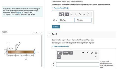 Solved Determine The Magnitude Of The Resultant Force