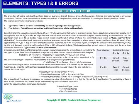 Basic Of Statistical Inference Part Iv An Overview Of Hypothesis