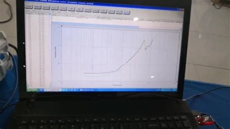 Transformer Winding Deformation Frequency Response Analyzer