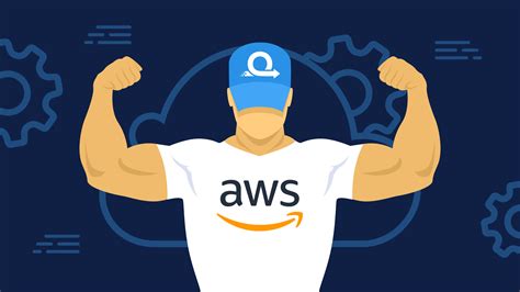 AgileVision Io Custom Software Development Company