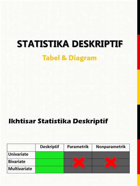 Pert04 Statistika Deskriptif Tabel Dan Diagram Pdf