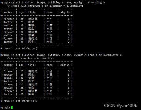 Mysql之复杂查询 Csdn博客