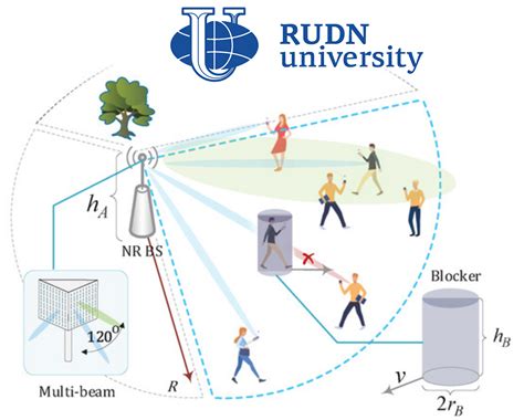 Rudn Mathematicians Have Proposed A Simple Model For A 5g Network For