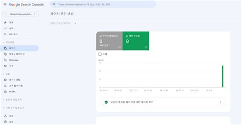 GitHub Pages Blog 만들기 검색 노출 민욱 최