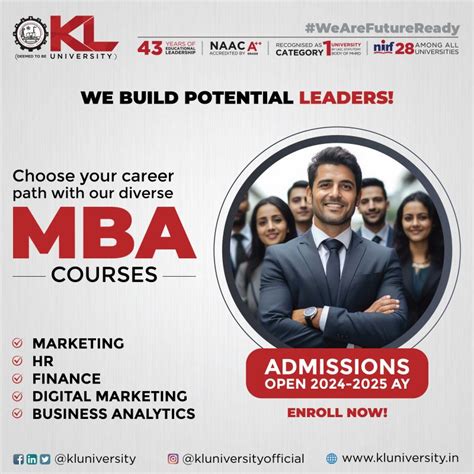 Kl University On Linkedin Kluniversity Klu Admissionsareopen2024