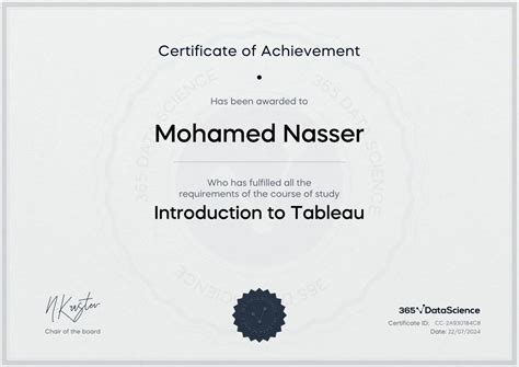 mohamed nasser on linkedin datascience tableau datavisualization