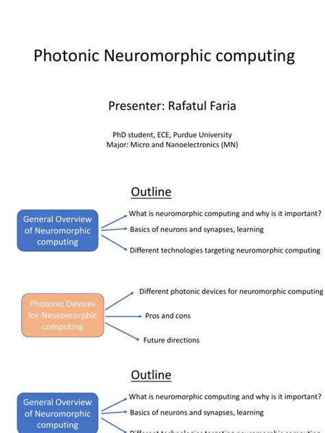 Purdue 19 Photonic Neuromorphic Computing Pdf Pdf Photonics Laser
