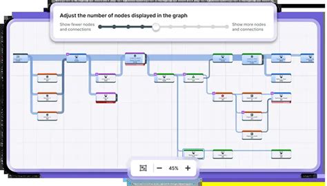 Behavioral Map Product Keewano