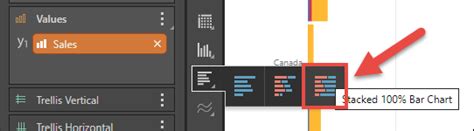 Stacked 100 Bar Chart