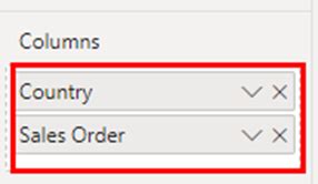 How To Count By Group In Power BI Power Tech Tips