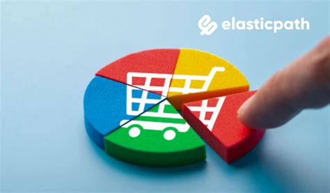 Elastic Path Implementation Partner Object Edge